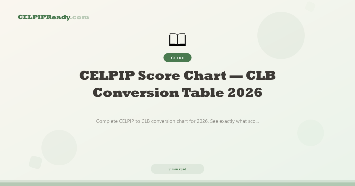 CELPIP to CLB Conversion Table 2026 (Official IRCC Chart) — CRS Points ...